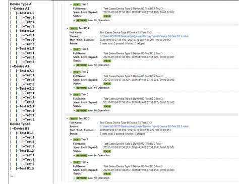 Menu For Suites In Test Report · Issue 3937 · Robotframeworkrobotframework · Github