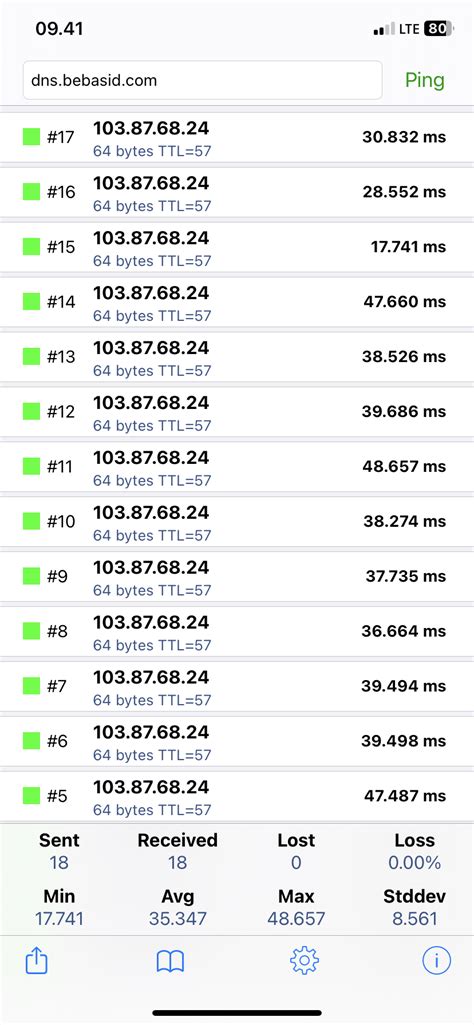 Latency Terlalu Tinggi · Issue 11 · Bebasidbebasdns · Github