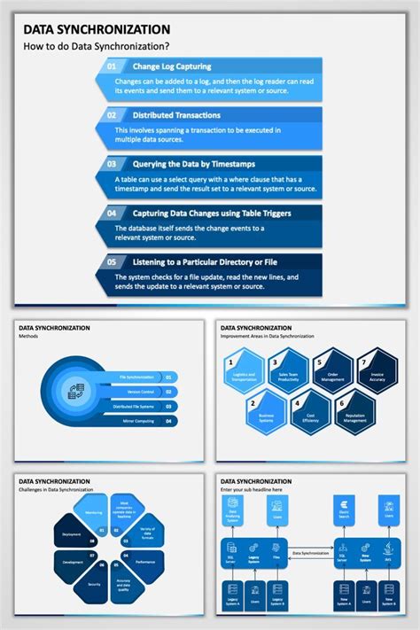 Data Synchronization Powerpoint Template
