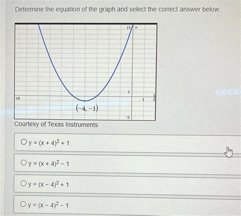 [answered] determine the equation of the graph and select the correct