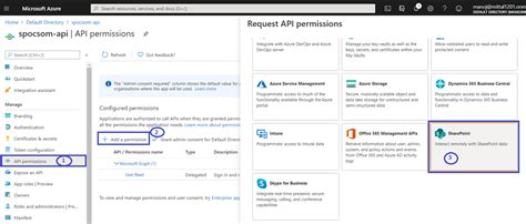 Consume Sharepoint Online Csom Rest Api With Net Core 31