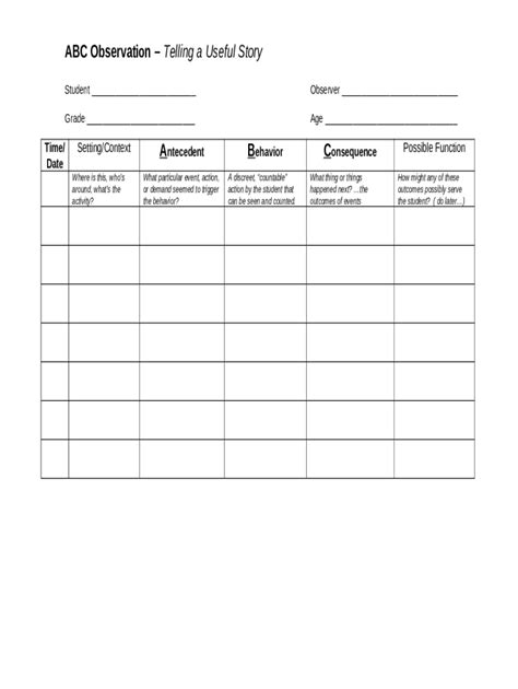 Abc Observation Earlywoodobserving Behavior Using A B C Data Articles Indianaobserving