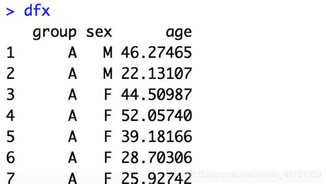 Ddply 分组求均值 R Csdn博客