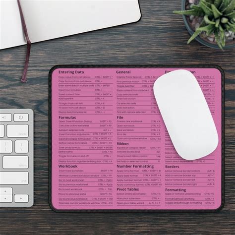 Excel Shortcut Mouse Pad Etsy