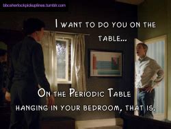 Periodic Table NSFW Tumblr