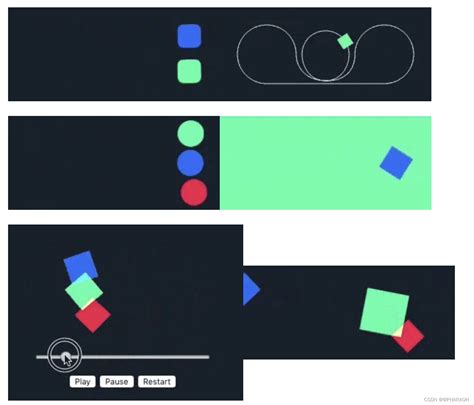What Css Animationtion 动画系列（四） 移动端全屏动画前端放大全屏动画 Csdn博客