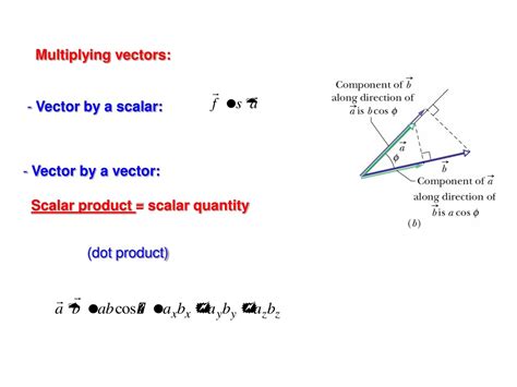 Ppt Vectors Definitions And Operations Powerpoint Presentation Free