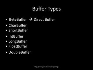 Java Nio Buffer Basics Ppt