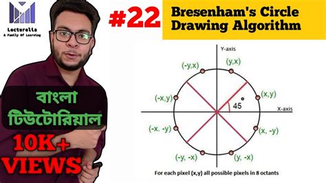 Part 44 Bresenhams Circle Drawing Algorithm In Bangla Computer Graphics Bangla Tutorial