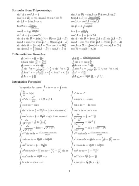 Formulas 1 Pdf Mathematical Analysis Geometric Measurement