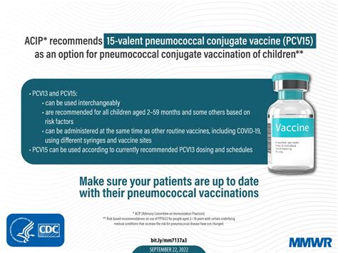 Cdcs Updated Pneumococcal Vaccine Recommendations For 59 Off