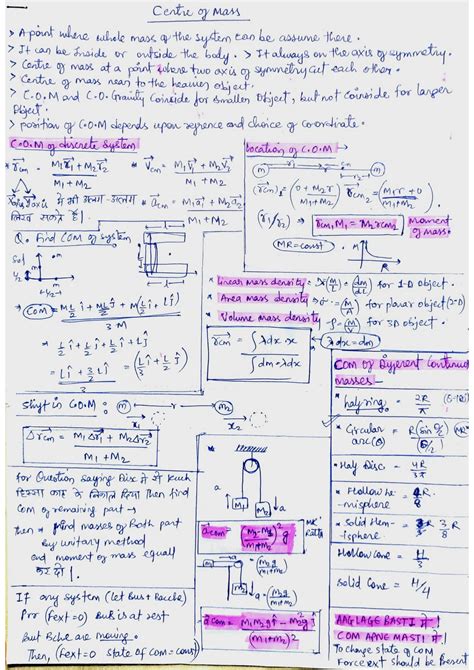 Solution Centre Of Mass And Collision Class 11 Physics Handwritten Shortnotes Mr Sir Physics