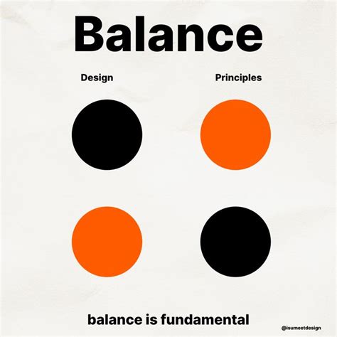 Sumeet Godara Graphic Designer On Instagram Basic Principles Of
