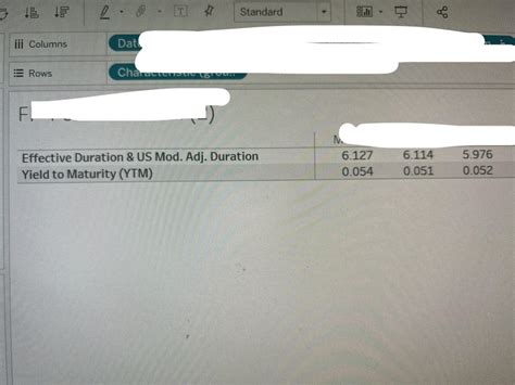 Is It Possible In Tableau To Create A New Row Which Gets Value By Dividing Row1 By Row2 R Tableau