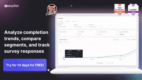 Userpilot On Linkedin Productmanagement Analytics Surveyanalytics Surveys