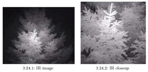 Image Processing Methodology For Thesis I Have Question ResearchGate