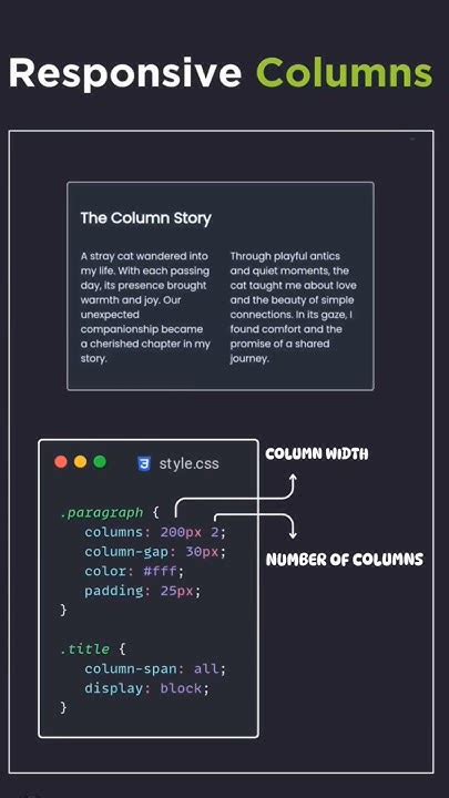 Responsive Columns In Css Coding Codeinvent Youtube