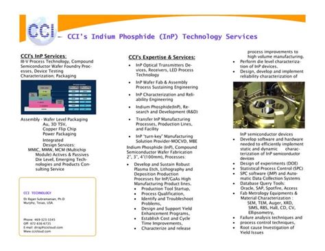 inp light emitting diodes ppt