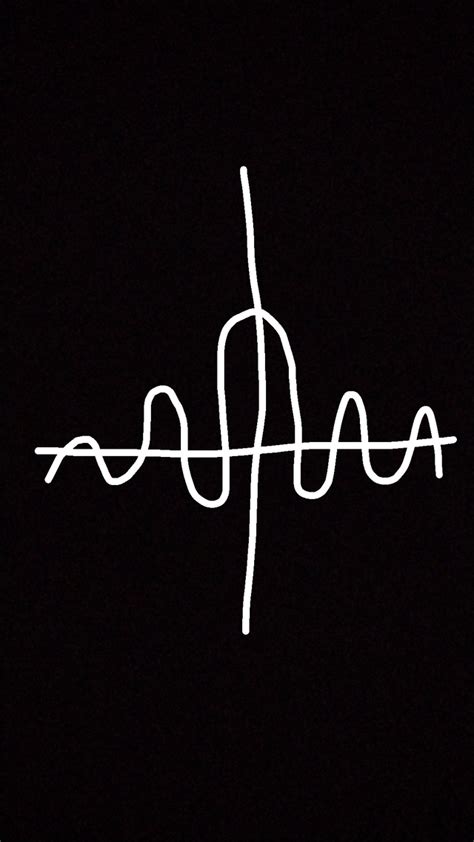 Looking For Function R Desmos