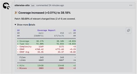 Understanding Crap And Cyclomatic Complexity Metrics Otterwise