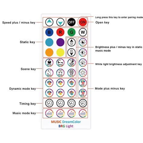 Rgb 바탕 화면 배경 음악 리듬 픽업 주변 조명 버전 Wifi Eu 플러그