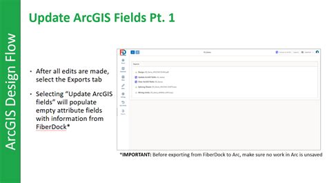 Arcgis Integration Fiberdock