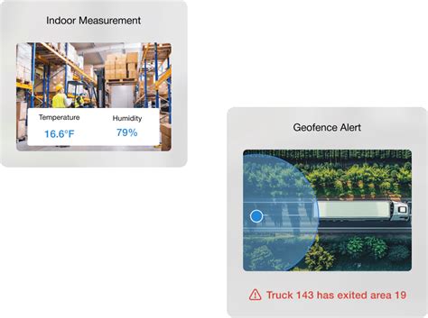 Asset Tracking And Cold Chain Monitoring Solution Zenduit