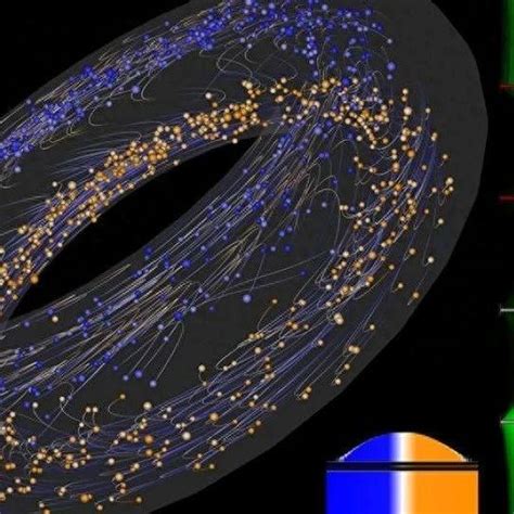 半个世纪的物理难题，终于迎来突破，物理学家驯服了等离子体湍流 知乎