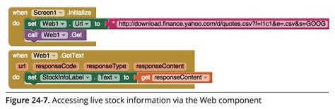 Using Thingspeak Api With Mit Ai2 Mit App Inventor Help Mit App