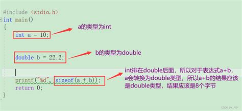 表达式求值过程中会发生哪些隐藏的变化求值顺序又由什么决定详解C表达式求值中的隐式类型转换算术转换问题以及操作符的属性 阿里云开发者社区