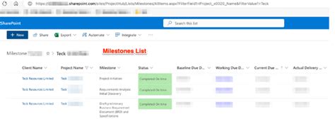 How To Create Column Formatting With Custom Hyperlink To Another List Based On A Lookup Column