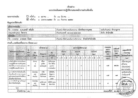 แบบประเมินผลการปฏิบัติงาน พนักงานจ้าง 2 2559
