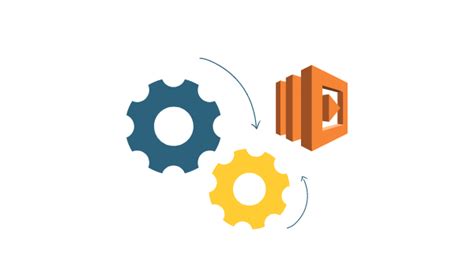 Aws Lambda Come Funziona E Quando Usare Codeploy Aws Lambda Come Funziona E Quando Usare Codeploy