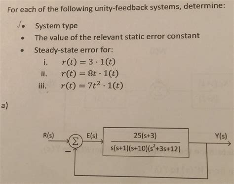 Solved For Each Of The Following Unity Feedback Systems Chegg