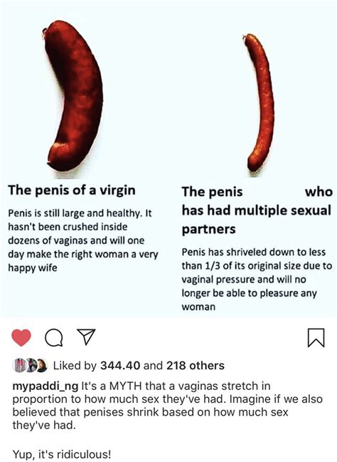 Difference Between Virgin And Nonvirgin Women