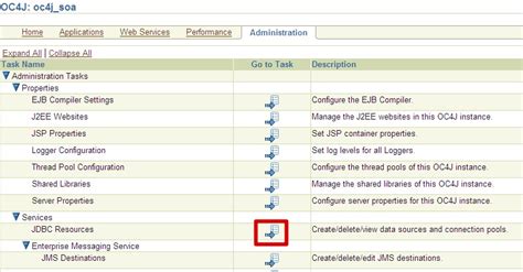 How To Create A Jndi Location On Oracle Em 10g Oracle Fusion Middleware