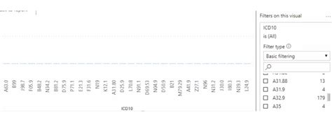 Solved Grouping Items Microsoft Fabric Community