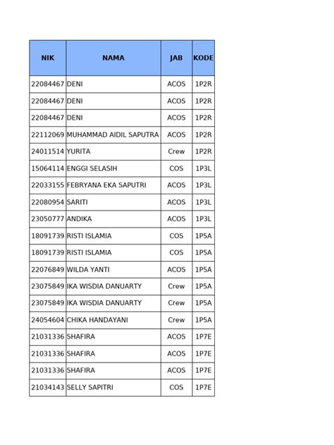 Target Gap Ft Februari Pdf