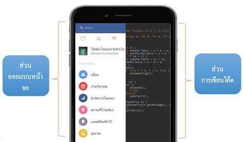 App Inventor สำหรับมือใหม่ ตอนที่ 4 คอนเซปของการสร้าง Mobile Application ด้วย App Inventor