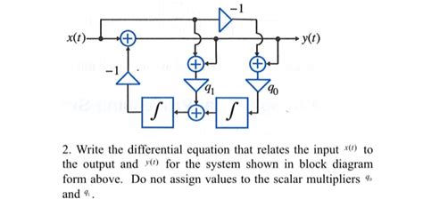 Solved Xt 1 Go 2 Write The Differential Equation That