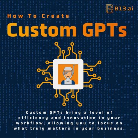 User Guide How To Create Custom GPTs In Chat GPT Unleash AI Powered Efficiency B