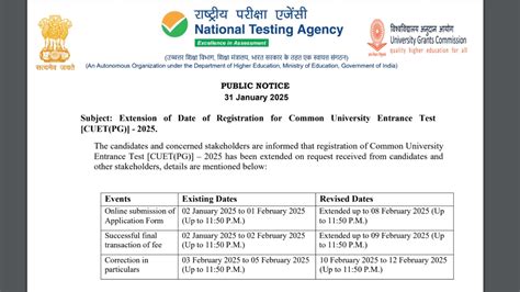 Cuet Pg Registration 2025 Date Extended Check Revised Schedule Direct Link Here