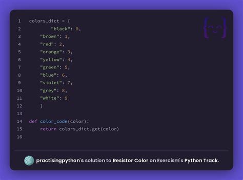 Practisingpythons Solution For Resistor Color In Python On Exercism