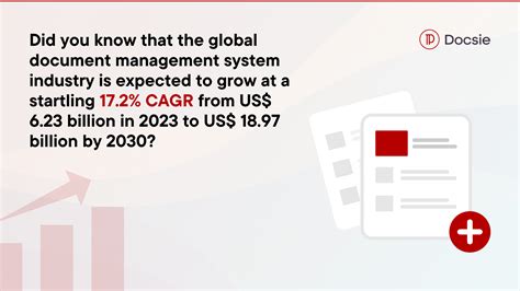 Blog Simplifying Documentation With Docsies Llm Solutions