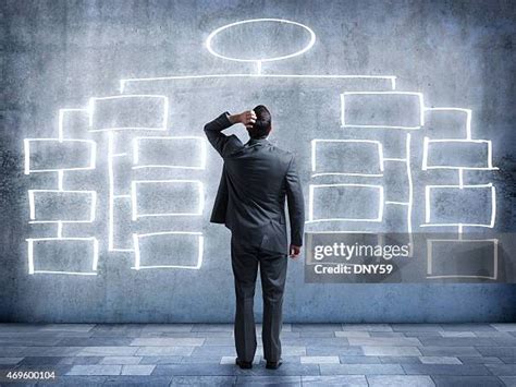 Decision Making Flow Chart Photos And Premium High Res Pictures Getty