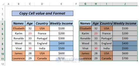 Formula To Copy Cell Value And Format In Excel 5 Ways Exceldemy