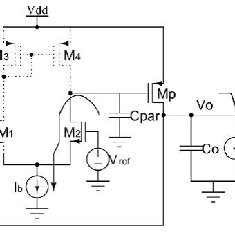 Large Signal Response During Undershoot Download Scientific Diagram