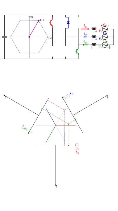 Video Bingsen Wang Phd On Linkedin Animation Python Inverter