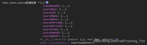 Vue处理后台返回list集合带有object对象的数据vue获取list集合中的对象 Csdn博客