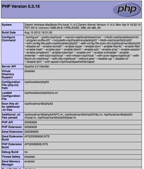 Framework Benchmarks — Phalcon 110 Documentation
